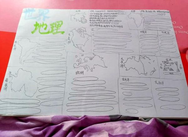 世界地理手抄报怎么做_手抄报内容写什么-第2张图片-山城妙识