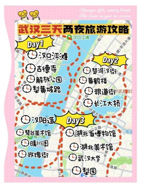 武汉景点分布图_武汉三日游怎么安排-第3张图片-山城妙识