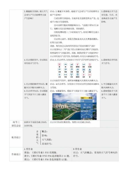 初中地理校本课程有哪些内容_如何设计初中地理校本课程-第1张图片-山城妙识