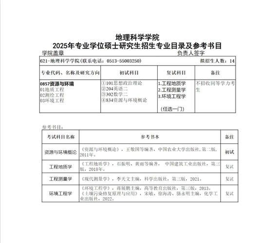 地理科学考研方向有哪些_如何选择适合自己的方向-第3张图片-山城妙识 地理科学考研方向有哪些_如何选择适合自己的方向-第3张图片-山城妙识