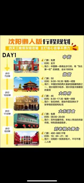 沈阳一日游必去景点有哪些_沈阳一日游怎么安排-第3张图片-山城妙识