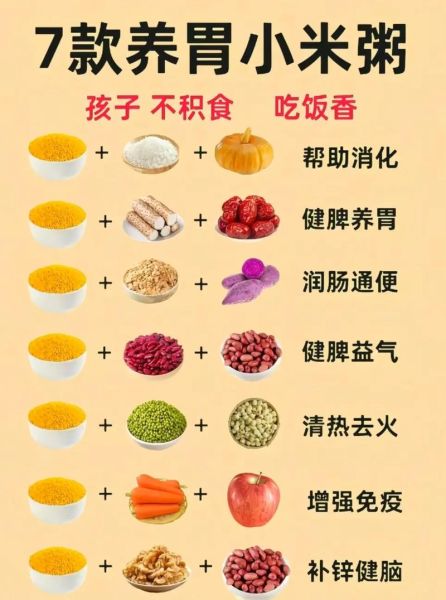 小米粥怎么煮才粘稠_小米粥的做法步骤-第1张图片-山城妙识