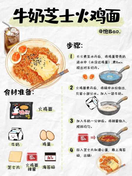 芝士火鸡面怎么做_芝士火鸡面热量高吗-第1张图片-山城妙识 芝士火鸡面怎么做_芝士火鸡面热量高吗-第1张图片-山城妙识