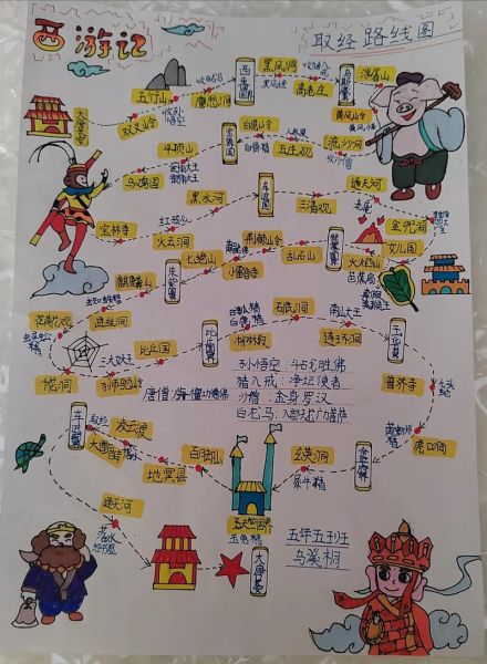 西游记取经路线怎么走_真实地理原型在哪-第1张图片-山城妙识 西游记取经路线怎么走_真实地理原型在哪-第1张图片-山城妙识