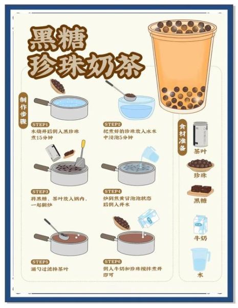 甜胚子奶茶怎么做_甜胚子奶茶配方比例-第2张图片-山城妙识 甜胚子奶茶怎么做_甜胚子奶茶配方比例-第2张图片-山城妙识