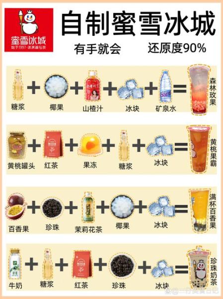 甜胚子奶茶怎么做_甜胚子奶茶配方比例-第3张图片-山城妙识 甜胚子奶茶怎么做_甜胚子奶茶配方比例-第3张图片-山城妙识