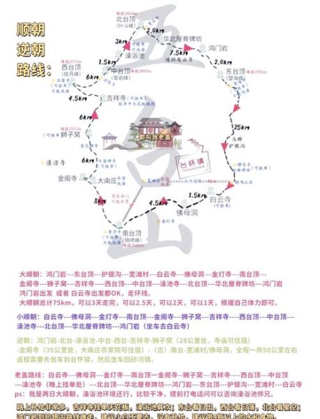 五台山必去景点有哪些_一日游路线怎么安排-第1张图片-山城妙识 五台山必去景点有哪些_一日游路线怎么安排-第1张图片-山城妙识