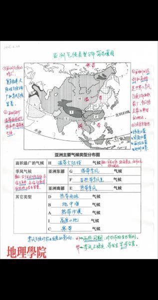 七年级下册地理期末怎么复习_亚洲地形气候特点是什么-第2张图片-山城妙识 七年级下册地理期末怎么复习_亚洲地形气候特点是什么-第2张图片-山城妙识