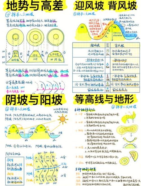 地理壳是什么_地理壳和岩石圈区别-第1张图片-山城妙识 地理壳是什么_地理壳和岩石圈区别-第1张图片-山城妙识
