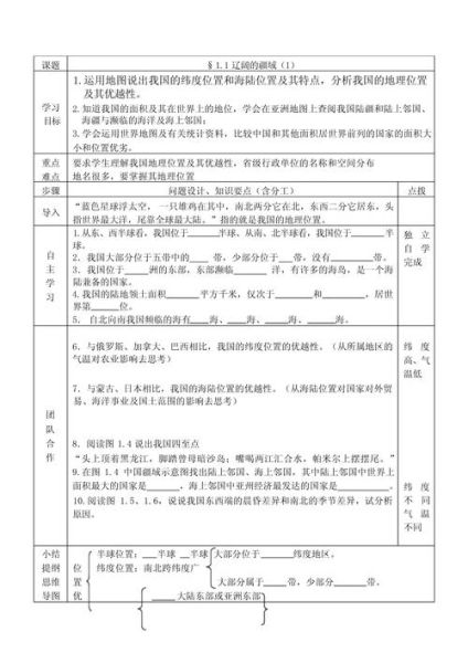八年级上册地理教学计划_如何高效安排-第1张图片-山城妙识 八年级上册地理教学计划_如何高效安排-第1张图片-山城妙识