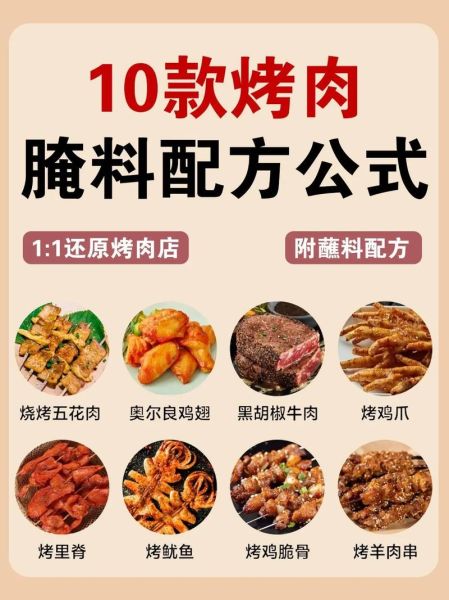 肉串怎么腌制才入味_家庭烤箱肉串做法-第3张图片-山城妙识 肉串怎么腌制才入味_家庭烤箱肉串做法-第3张图片-山城妙识