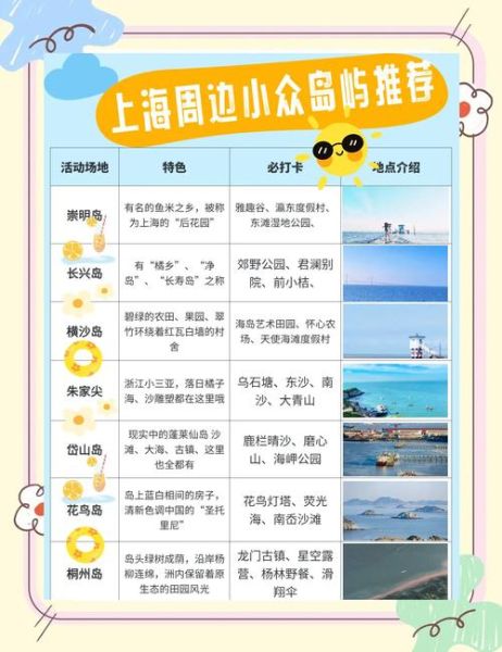 上海周边旅游景点推荐_周末去哪玩-第1张图片-山城妙识