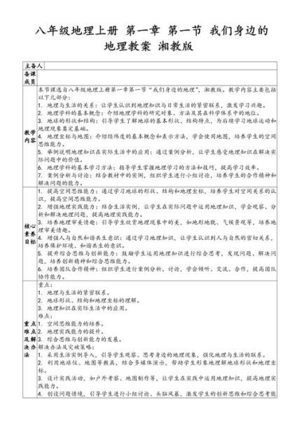 地理教案怎么写_身边的地理教案案例-第1张图片-山城妙识 地理教案怎么写_身边的地理教案案例-第1张图片-山城妙识