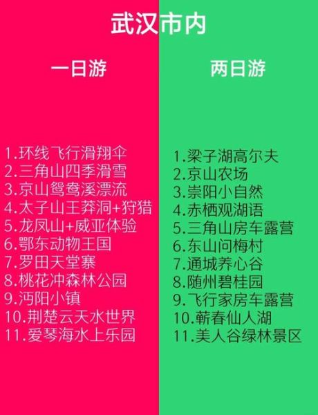 武汉周边一日游哪里好玩_武汉周边自驾二日游推荐-第3张图片-山城妙识 武汉周边一日游哪里好玩_武汉周边自驾二日游推荐-第3张图片-山城妙识