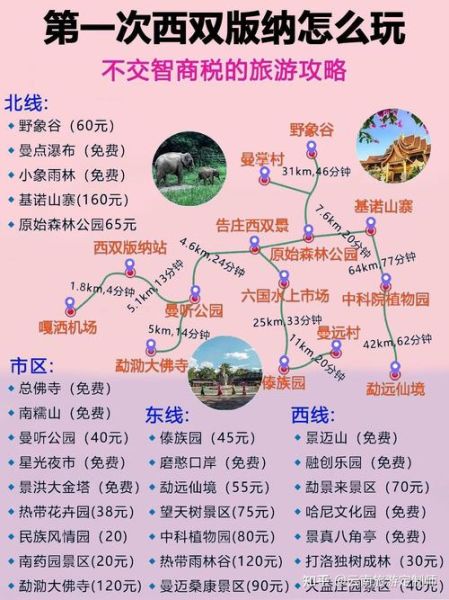 西双版纳旅游攻略_西双版纳最佳旅游时间-第1张图片-山城妙识