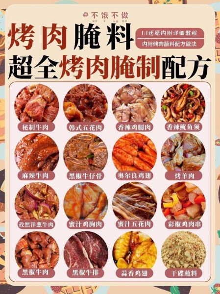 自制烧烤怎么做_家庭烧烤腌制配方-第1张图片-山城妙识 自制烧烤怎么做_家庭烧烤腌制配方-第1张图片-山城妙识