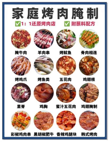 自制烧烤怎么做_家庭烧烤腌制配方-第3张图片-山城妙识 自制烧烤怎么做_家庭烧烤腌制配方-第3张图片-山城妙识