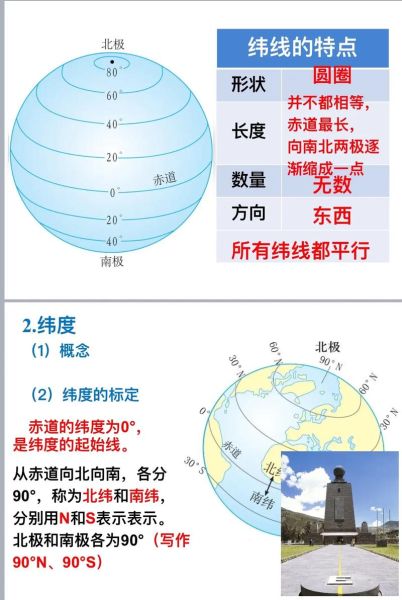 初一地理地球和地球仪怎么学_经纬线怎么区分-第3张图片-山城妙识 初一地理地球和地球仪怎么学_经纬线怎么区分-第3张图片-山城妙识
