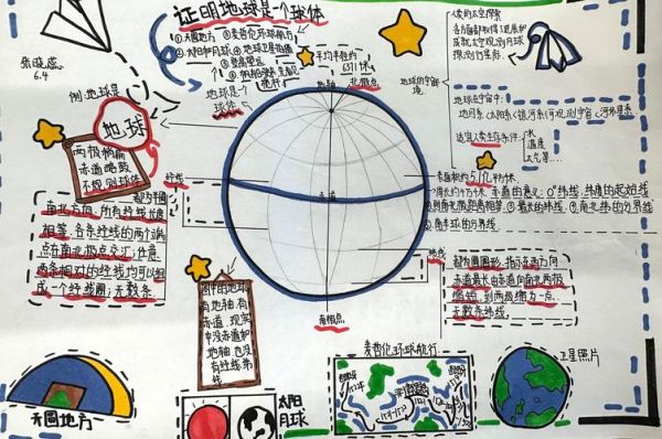 地理的美在哪里_如何欣赏地理之美-第1张图片-山城妙识