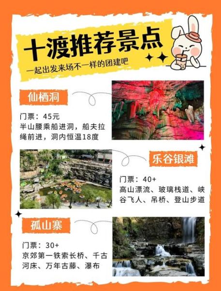 十渡有哪些景点_十渡一日游怎么安排-第1张图片-山城妙识