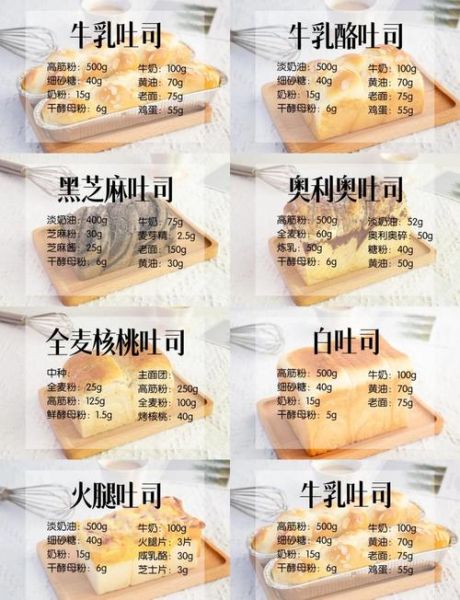 吐司怎么做_吐司先生配方揭秘-第1张图片-山城妙识