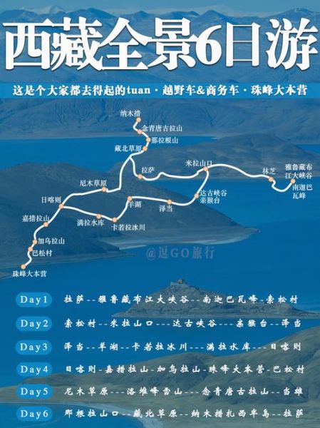 西藏海拔多少米_去西藏会有高原反应吗-第3张图片-山城妙识 西藏海拔多少米_去西藏会有高原反应吗-第3张图片-山城妙识