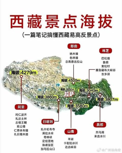 西藏海拔多少米_去西藏会有高原反应吗-第1张图片-山城妙识 西藏海拔多少米_去西藏会有高原反应吗-第1张图片-山城妙识
