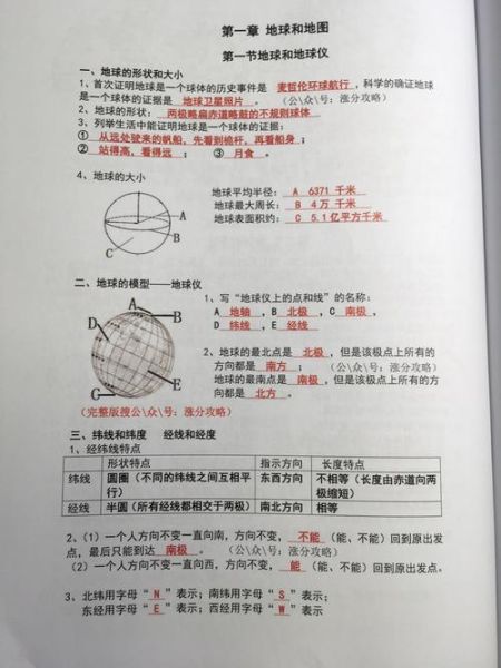 七年级上册地理目录_地球和地图怎么学-第1张图片-山城妙识 七年级上册地理目录_地球和地图怎么学-第1张图片-山城妙识