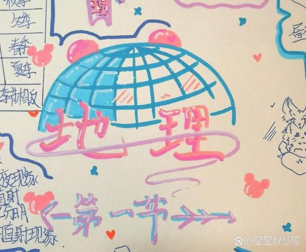 初一地理小报怎么做_初一地理小报内容写什么-第2张图片-山城妙识