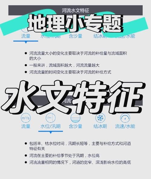 水纹地理是什么_如何用水纹地理做SEO-第1张图片-山城妙识 水纹地理是什么_如何用水纹地理做SEO-第1张图片-山城妙识