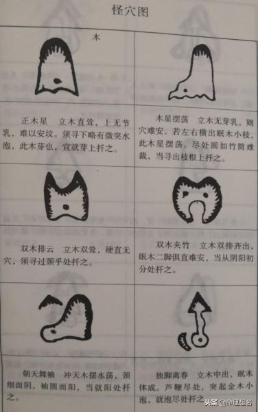 地理穴是什么_地理穴有哪些风水作用-第1张图片-山城妙识 地理穴是什么_地理穴有哪些风水作用-第1张图片-山城妙识