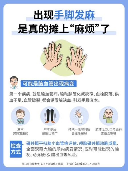 手麻是什么原因_手麻怎么缓解-第2张图片-山城妙识 手麻是什么原因_手麻怎么缓解-第2张图片-山城妙识