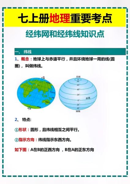 地理经纬网怎么看_经纬网定位方法详解-第2张图片-山城妙识 地理经纬网怎么看_经纬网定位方法详解-第2张图片-山城妙识