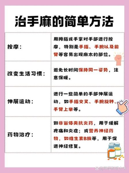 手麻是什么原因_手麻怎么缓解-第1张图片-山城妙识 手麻是什么原因_手麻怎么缓解-第1张图片-山城妙识