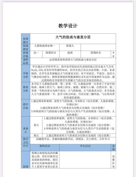 地理学科教学基本要求_如何有效实施-第1张图片-山城妙识 地理学科教学基本要求_如何有效实施-第1张图片-山城妙识