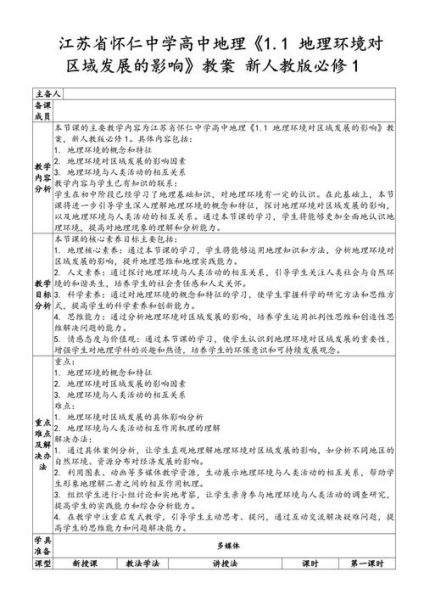 地理学科教学基本要求_如何有效实施-第3张图片-山城妙识 地理学科教学基本要求_如何有效实施-第3张图片-山城妙识