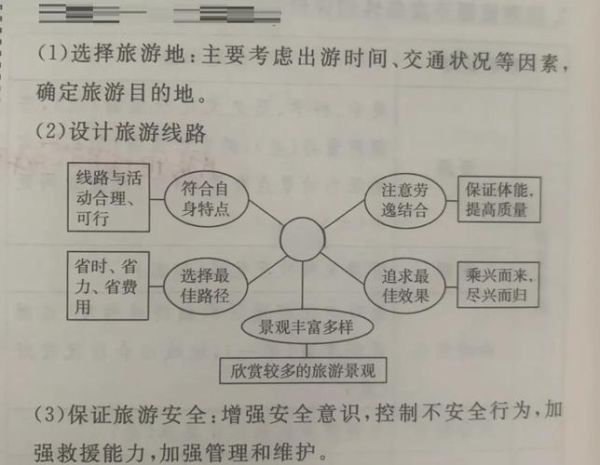 旅游地理学是什么_旅游地理学如何影响目的地选择-第1张图片-山城妙识 旅游地理学是什么_旅游地理学如何影响目的地选择-第1张图片-山城妙识