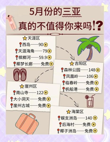 三亚不值得去的景点_三亚旅游避坑指南-第1张图片-山城妙识 三亚不值得去的景点_三亚旅游避坑指南-第1张图片-山城妙识