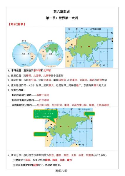 初一地理下册学什么_重点知识有哪些-第3张图片-山城妙识 初一地理下册学什么_重点知识有哪些-第3张图片-山城妙识