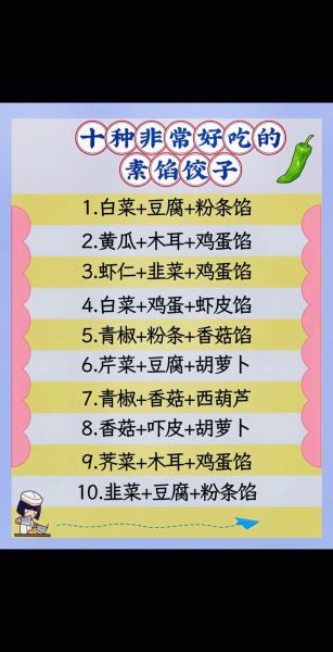 素水饺馅怎么做_素水饺馅的做法大全-第2张图片-山城妙识