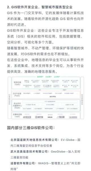 人文地理就业方向有哪些_人文地理专业能做什么工作-第3张图片-山城妙识