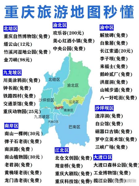 中国旅游景点地图全图_如何规划路线-第2张图片-山城妙识 中国旅游景点地图全图_如何规划路线-第2张图片-山城妙识