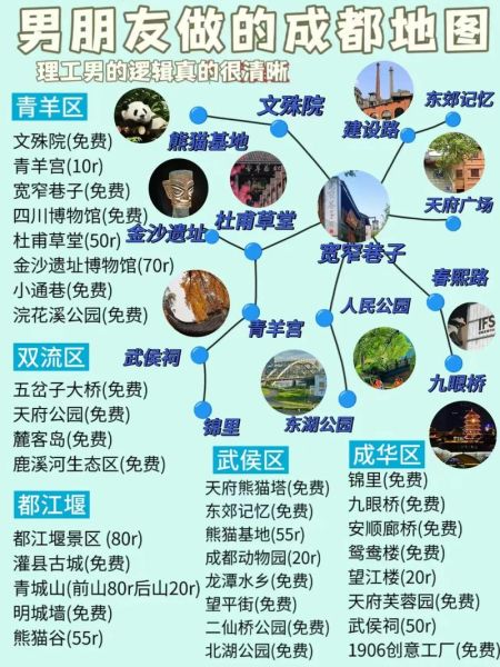 成都旅游必去景点有哪些_成都市区一日游怎么安排-第3张图片-山城妙识 成都旅游必去景点有哪些_成都市区一日游怎么安排-第3张图片-山城妙识