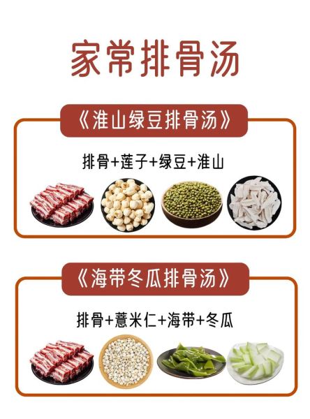 家常汤怎么做_煲汤需要多长时间-第2张图片-山城妙识 家常汤怎么做_煲汤需要多长时间-第2张图片-山城妙识