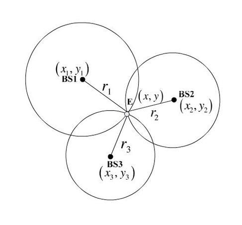 地理三角图怎么画_地理三角图怎么看-第2张图片-山城妙识 地理三角图怎么画_地理三角图怎么看-第2张图片-山城妙识