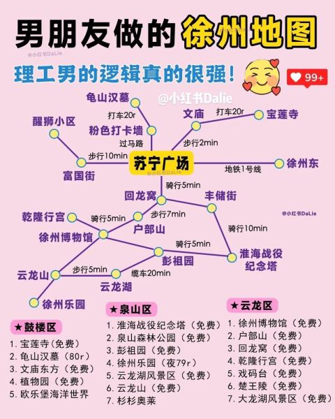 徐州免费景点有哪些_徐州一日游免费路线-第2张图片-山城妙识 徐州免费景点有哪些_徐州一日游免费路线-第2张图片-山城妙识