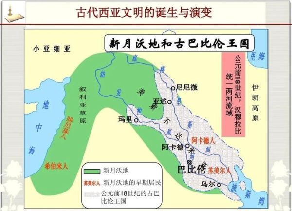 两河流域地理位置在哪里_两河流域文明为何发源于此-第1张图片-山城妙识 两河流域地理位置在哪里_两河流域文明为何发源于此-第1张图片-山城妙识
