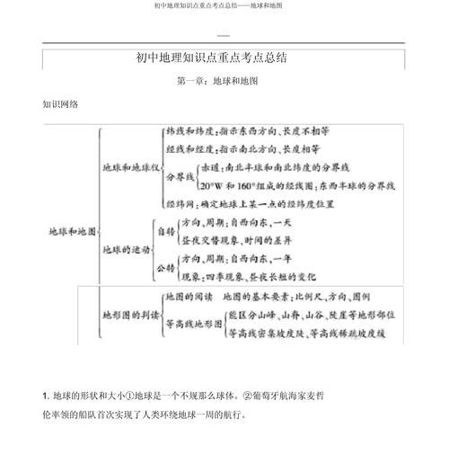 七年级上册地理期中考试重点_地球与地图怎么学-第1张图片-山城妙识