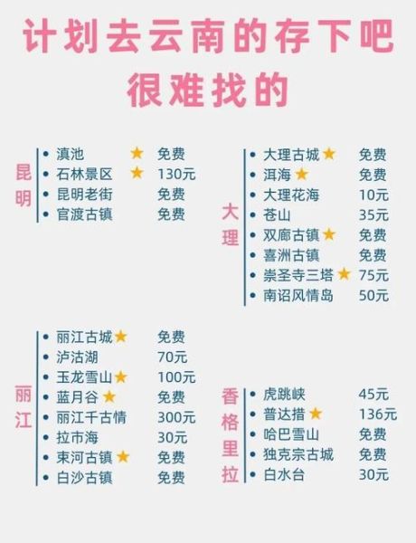 云南旅游最佳时间_云南景点门票价格-第3张图片-山城妙识