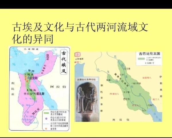 两河流域地理位置在哪里_两河流域文明为何发源于此-第3张图片-山城妙识 两河流域地理位置在哪里_两河流域文明为何发源于此-第3张图片-山城妙识